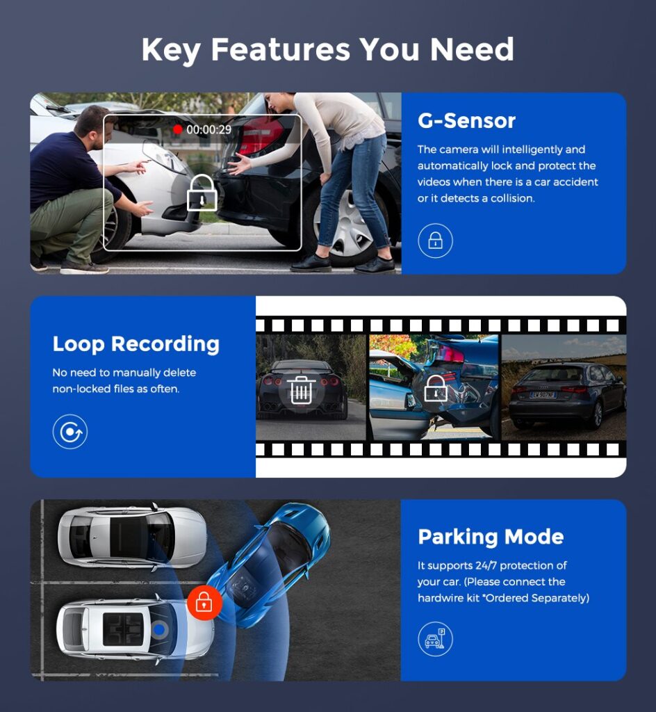 AZDOME M560-3CH Car DVR 3 Channel Dash Cam 4inch Touch Screen 64GB ...