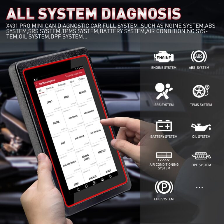 How to Choose the Right Car Diagnostic Tool for Your Needs - Robaizkine ...