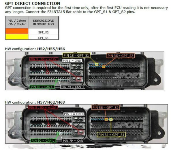 What is a GPT ECU Connection? - Robaizkine - Car Electronics Store